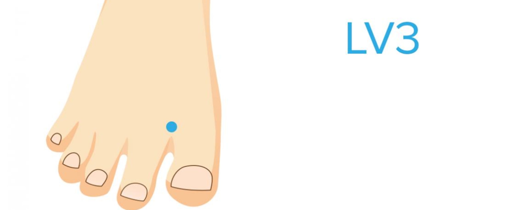 Unlocking the Power of Pressure Points